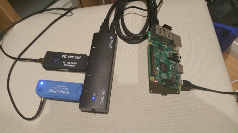 Complete Docker-RPi-RTL-SDR ADSB/ACARS Solution | sysrun.io Complete Docker-RPi-RTL-SDR ADSB/ACARS Solution | sysrun.io